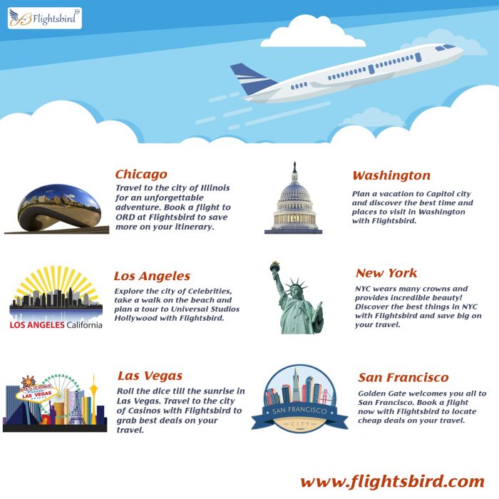 Travel Infographics - Infographic Website