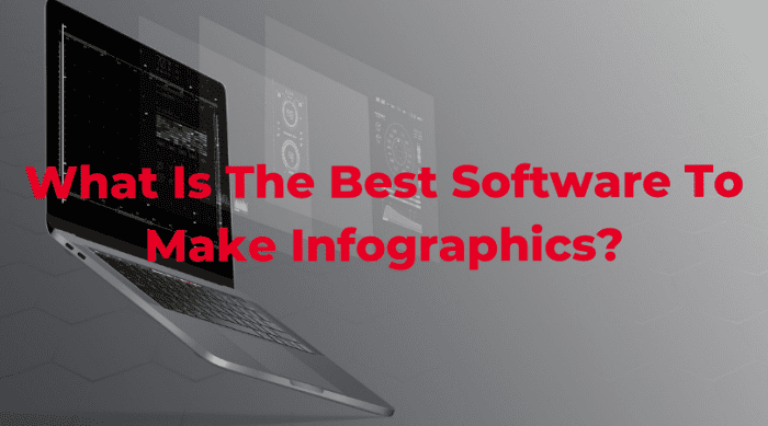 What Is The Best Software To Make Infographics? - Infographic Website