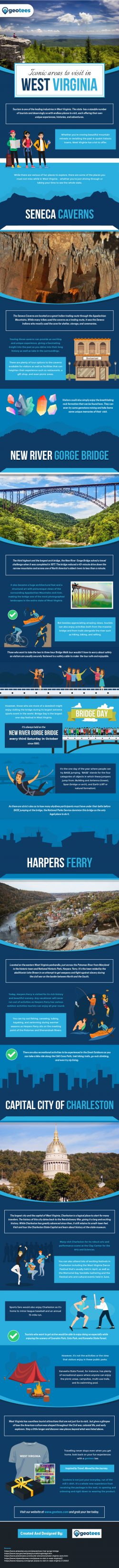 Travel Infographics - Infographic Website