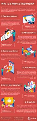 Why Is A Logo So Important? - Infographic Website
