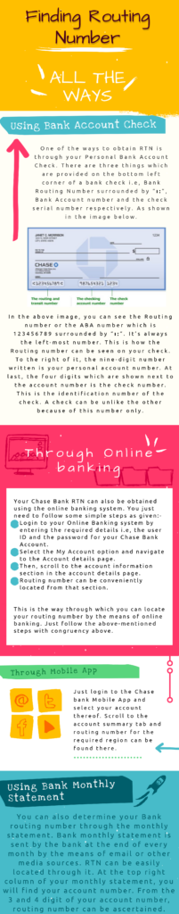 How To Find Routing Number - Infographic Website