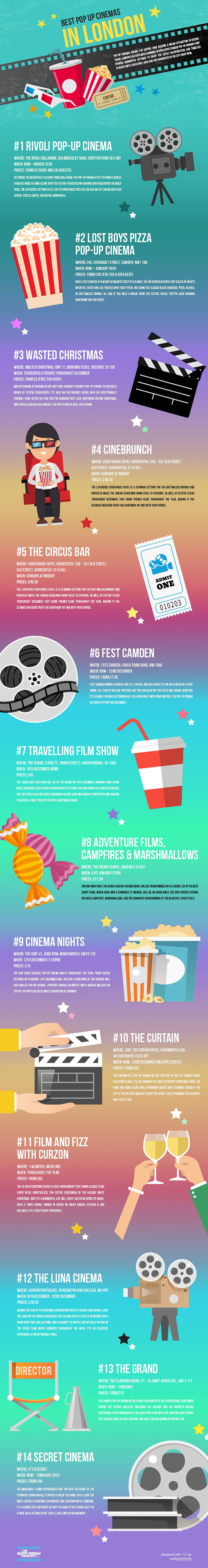 Entertainment Infographics - Infographic Website